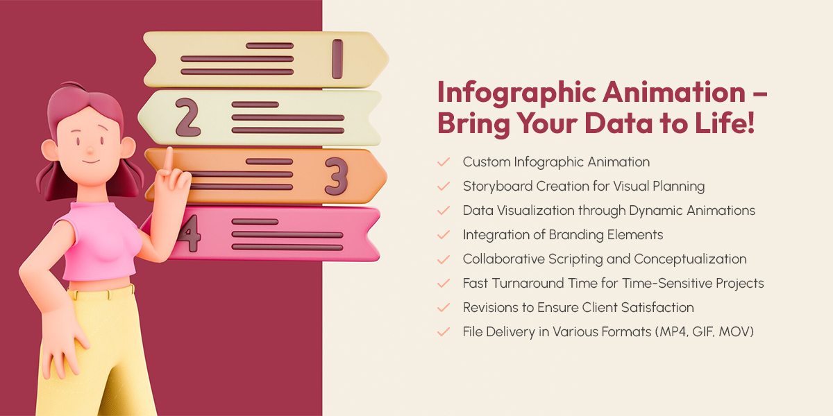 Bring Your Data to Life with Custom Infographic Animation!