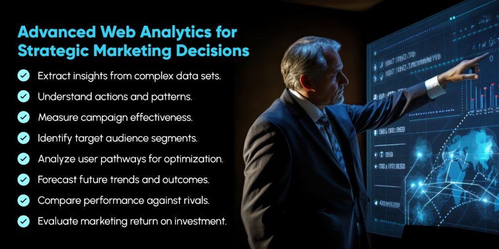 Advanced Web Analytics for Strategic Marketing Decisions - Web Design ...