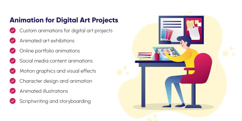 Animation for Digital Art Projects - Web Design Studio | Pie Solutions