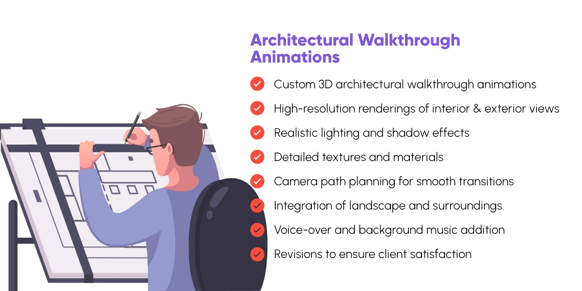 Architectural Walkthrough Animations - Web Design Studio | Pie Solutions
