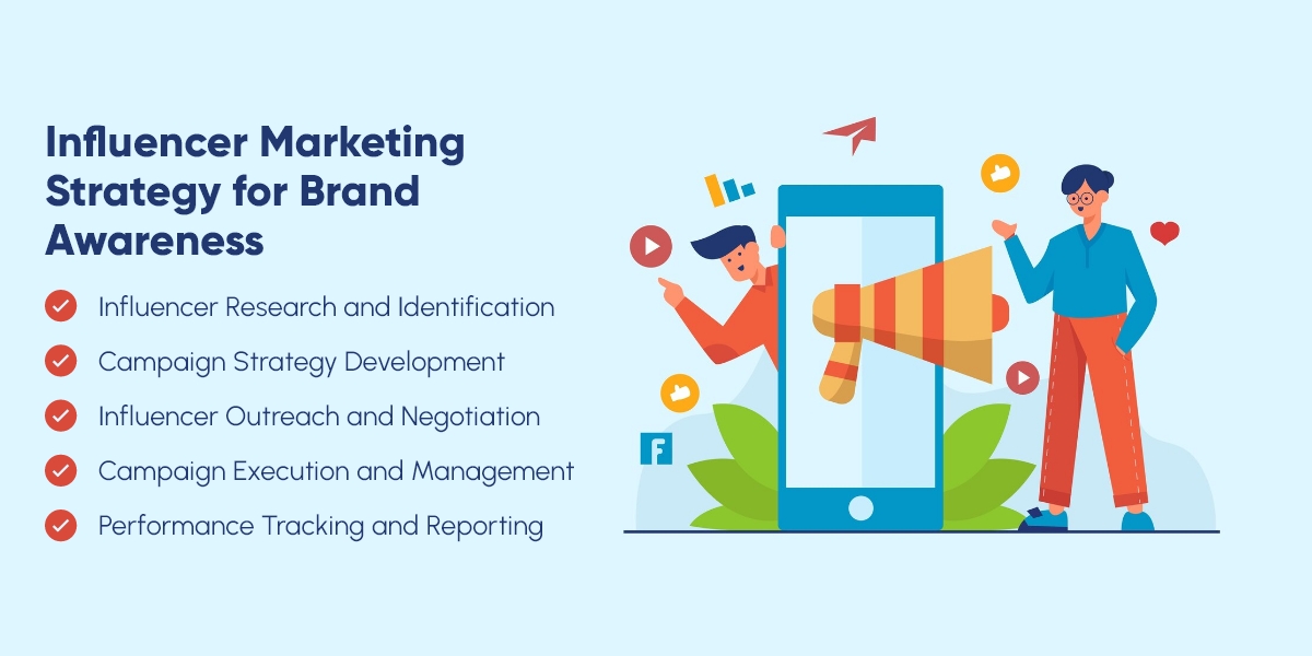 Influencer Marketing Strategy for Brand Awareness - Web Design Studio ...