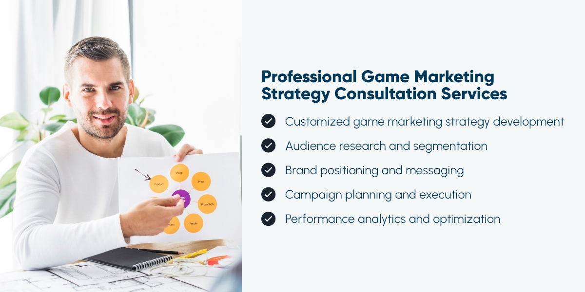 Professional Game Marketing Strategy Consultation Services - Web Design ...