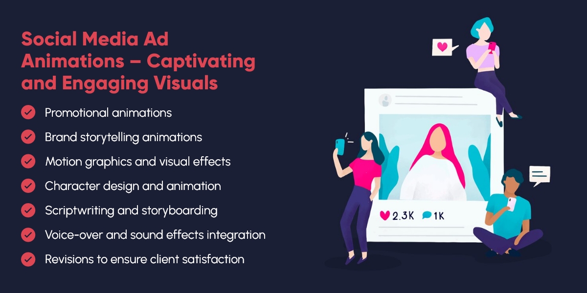 Social Media Ad Animations - Captivating and Engaging Visuals - Web Design Studio | Pie Solutions