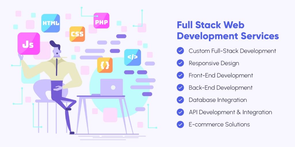Full Stack Web Development Services - Web Design Studio | Pie Solutions
