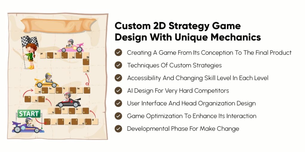 Custom 2D Strategy Game Design with Unique Mechanics - Web Design Studio | Pie Solutions