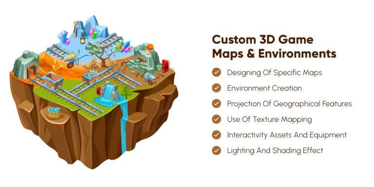 Custom 3D Game Maps and Environments - Web Design Studio | Pie Solutions