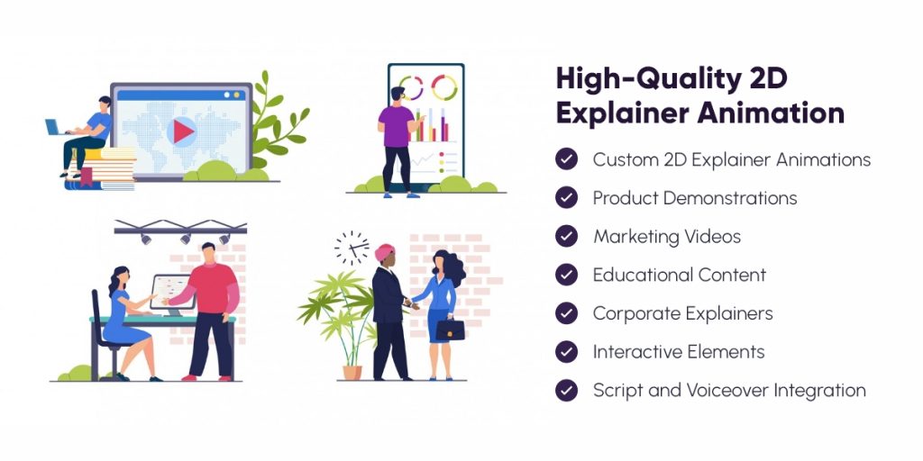 High-Quality 2D Explainer Animation - Web Design Studio | Pie Solutions